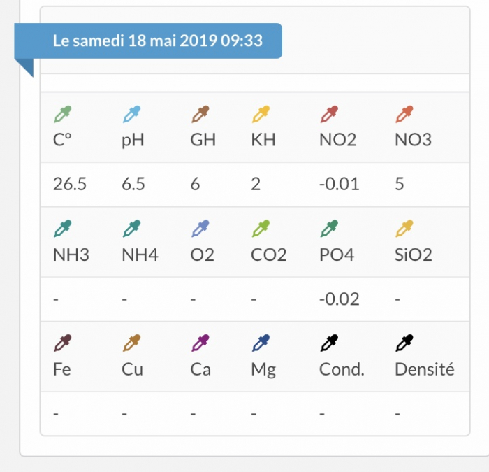 Bonjour je suis encore indecis pour choisir si je fais un biotop ... Bonjour je suis encore indecis pour choisir si je fais un biotop ...